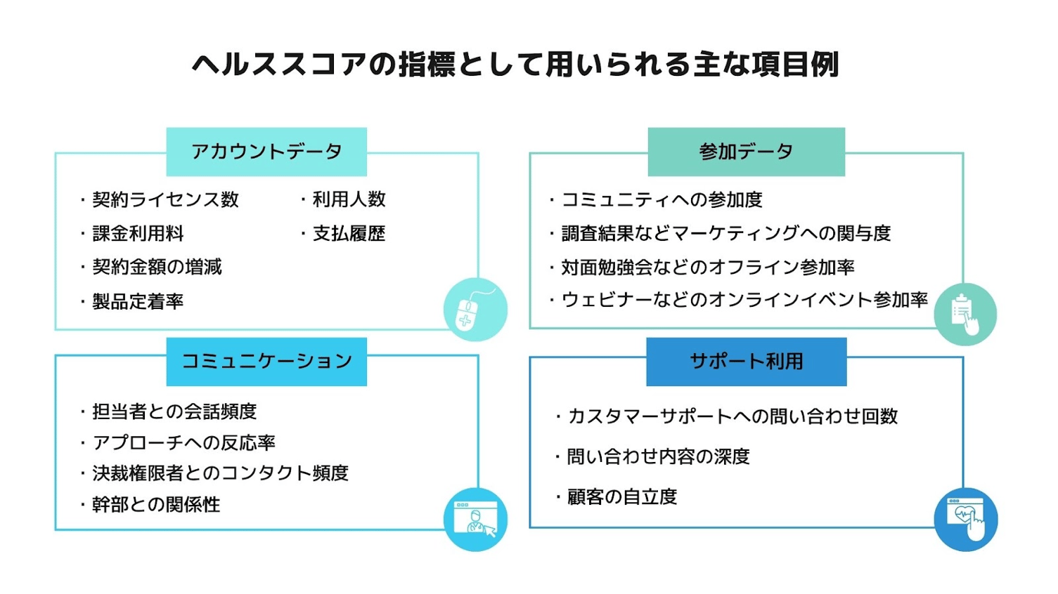 BtoB組織の利益向上に欠かせないカスタマーサクセスとは？背景、業務内容、基本原則までわかりやすく解説｜ゼンフォース株式会社（ZENFORCE）